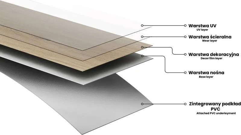 Mexen Wilson vinylové panely stromeček 570 x 95 mm LVT Dryback 2,5 mm, podklad PVC, 4 V-drážka, Dub