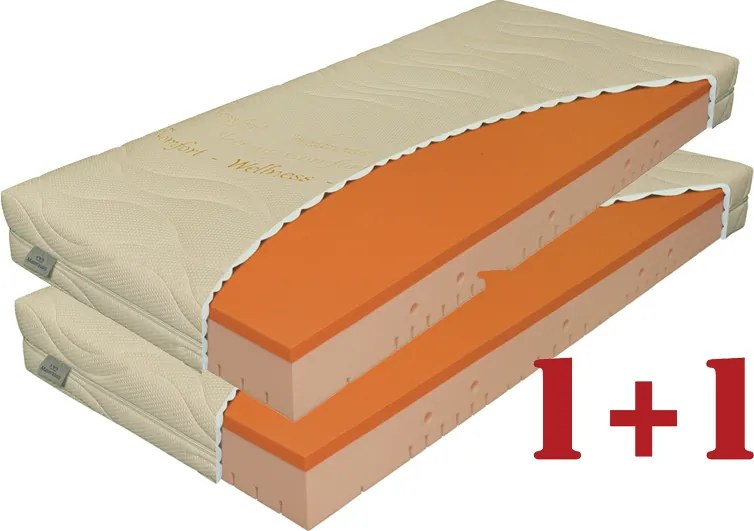 Materasso Sendvičová matrace Viscostar 1+1 zdarma 80x190 Bamboo