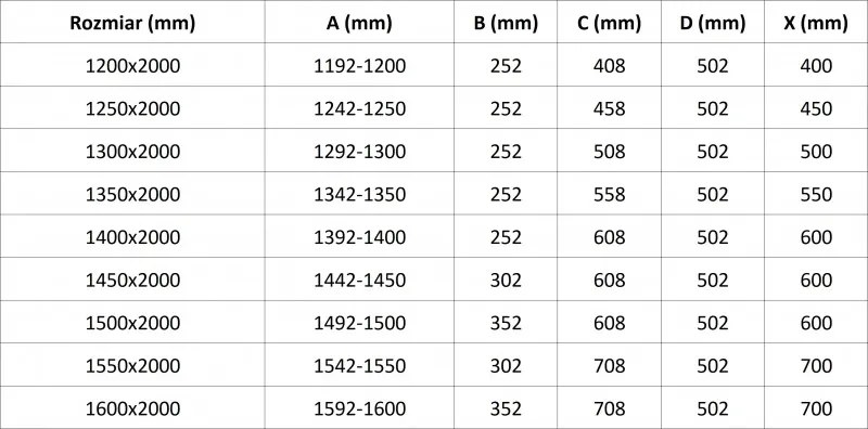 Mexen Lunar L, levé otočné sprchové dveře 150 cm, 8mm čiré sklo, ocelový profil, 834SL-150-050-97-00-L