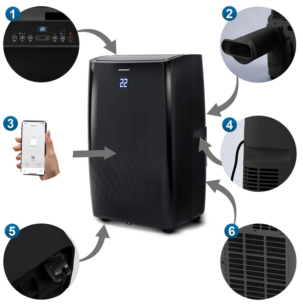Klimatizace 14000 BTU Berdsen BD-581 s energetickou účinností a moderním designem