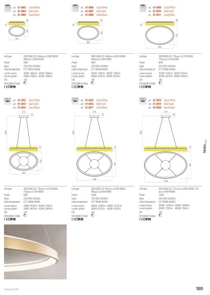 Redo 01-3809 - LED Stmívatelné stropní svítidlo NOBU LED/80W/230V bílá