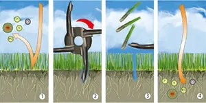 Weibang WB 517 AC - benzinový provzdušňovač / aerifikátor