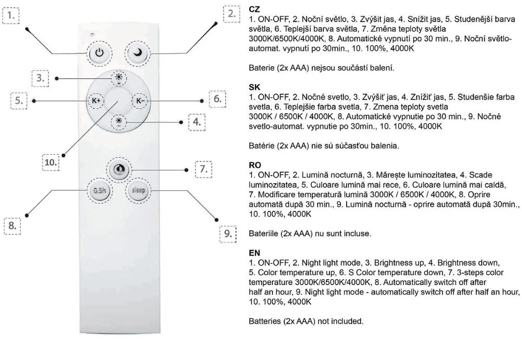 TOP LIGHT Světlo nástěnné-stropní Metal H 40B, Bílá