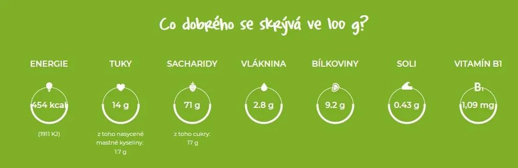 Good Gout BIO Citronová zvířátka 80 g