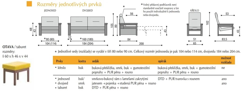 Čalouněná buková sedací souprava OTAVA rozkládací, český výrobek