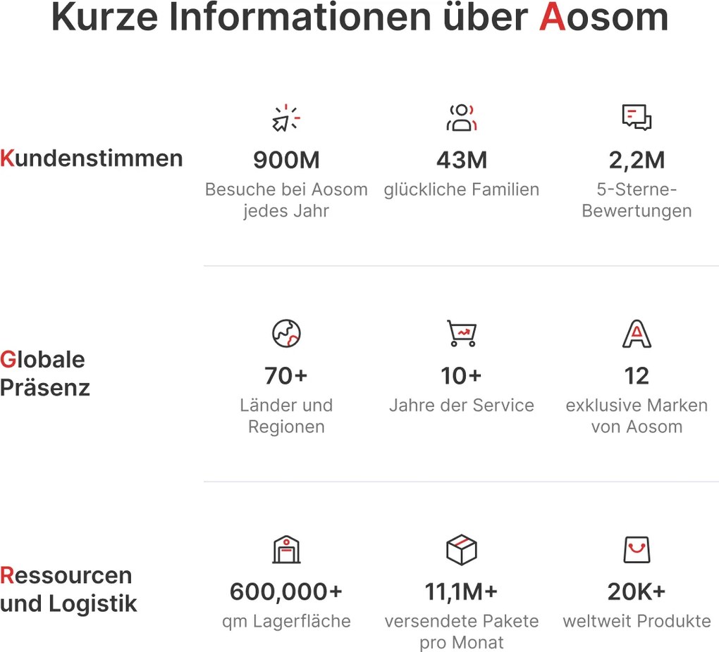 HOMCOM Volně stojící zrcadlo na kolečkách - Zavěšovací tyč, 4 háčky, MDF ořechová finiš