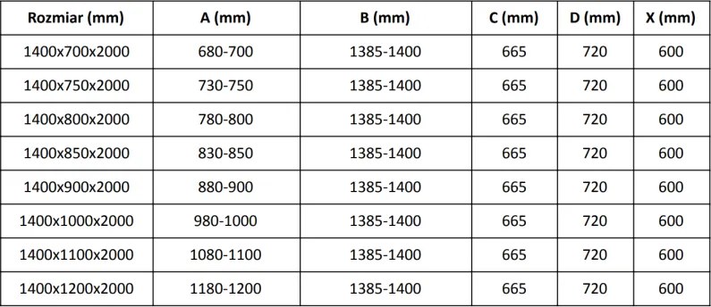 Mexen Velar, sprchový kout s posuvnými dveřmi 140(dveře) x 80(stěna) cm, 8mm čiré sklo, růžové zlato, 871-140-080-01-60