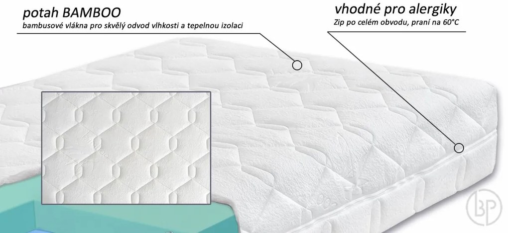 Středně tvrdá ortopedická matrace DIA RELAX HI 22cm, 80x200cm, 130kg, studená pěna