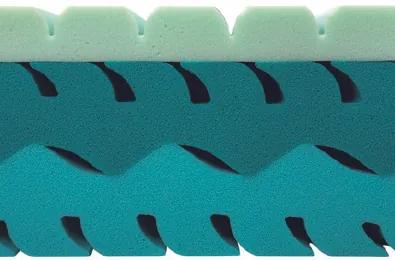 Matrace NUT 5 Cellpur Rozměr: 100x200, Výška: 22 cm, Typ potahu: ActiPRO s 3D ventilační mřížkou