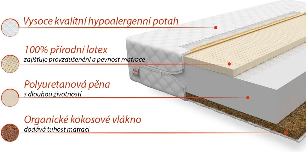 Pěnová matrace PIENI 200x140x10 cm - kokos/latex