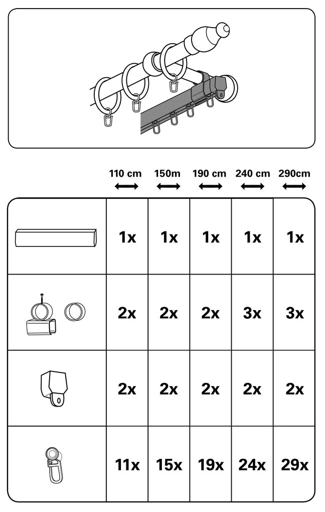 U-kolejnička komplet 150cm, třešeň - 1ks