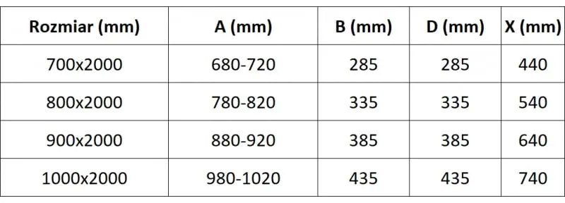 Mexen Exo, dvojité křídlové sprchové dveře 70x200 cm, 6mm čiré sklo, černý profil, 8182-070-000-70-00