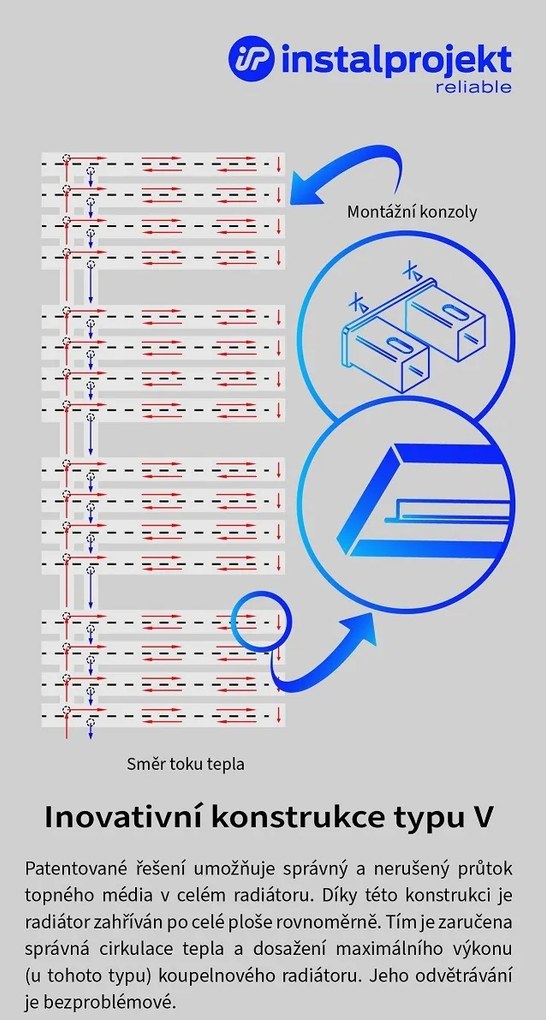 Hopa POP STAR 600 x 875 mm RADPOP6090. koupelnový radiátor