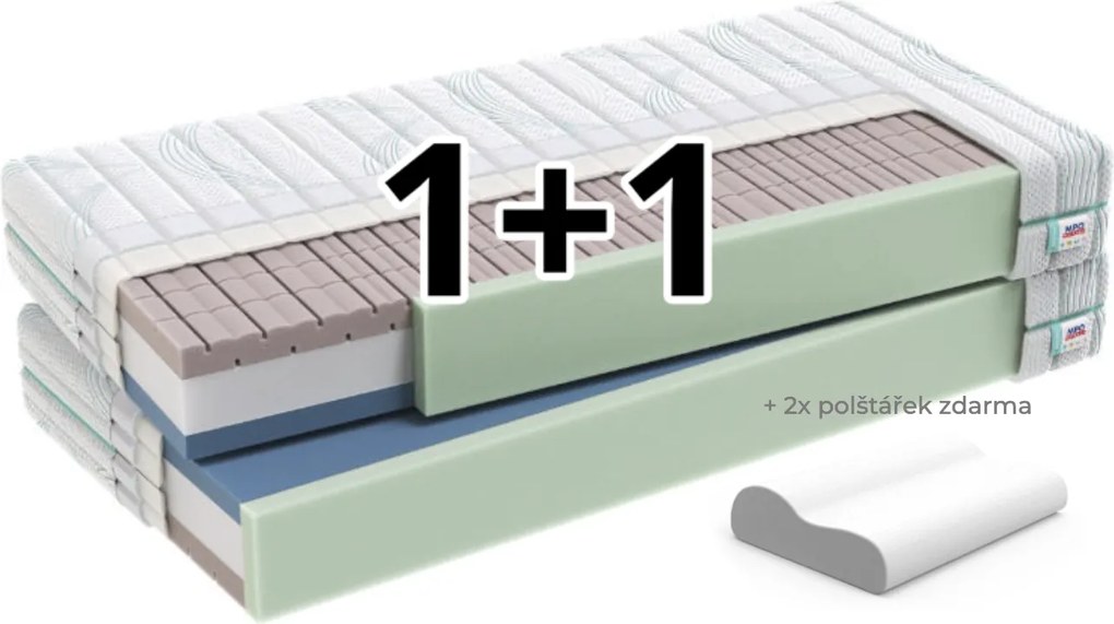 MPO Ortopedická matrace Ortho-Senior 140x200 cm, 1+1 zdarma Potah matrace: Elegance Se stříbrem