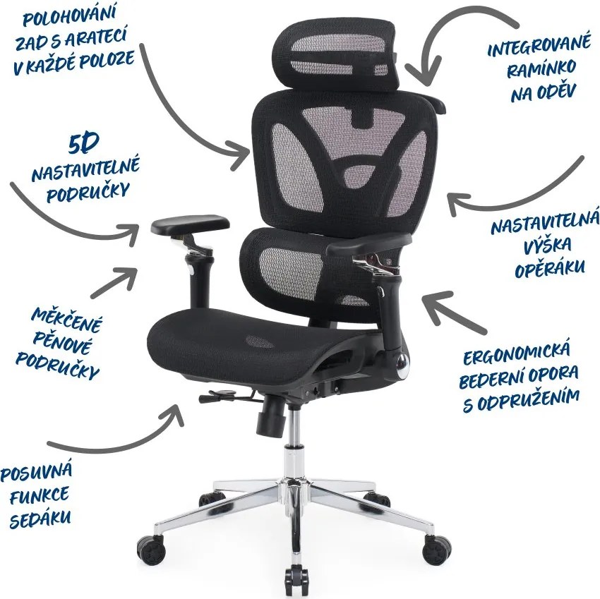 Kancelářská ergonomická židle PORTE — síťovina, černá