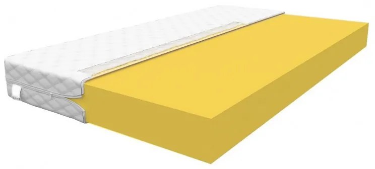 Gold Strong 15 cm 180x200 15 ECOMATRACE gls15180
