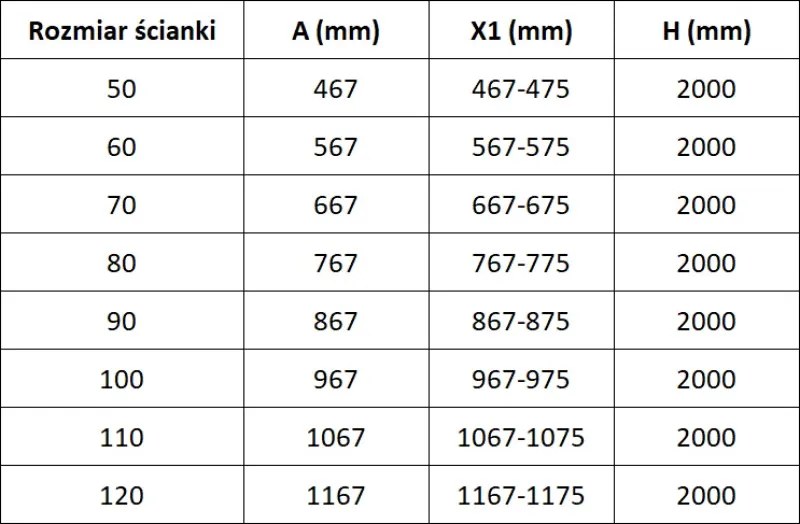 Mexen Lunar L sprchová stěna Walk-in levá 100 x 200 cm, průhledná 8 mm, zlato kartáčované - 830L-100-000-55-00-L