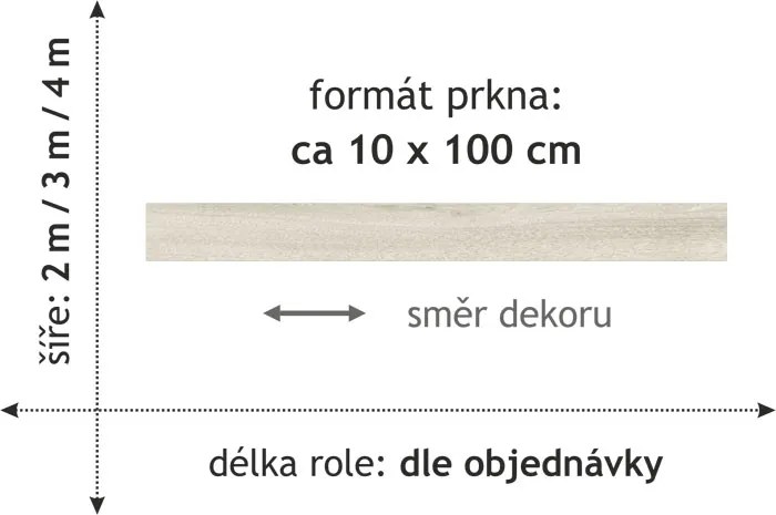 Tarkett Tex-acoustic 1804 šíře 3m