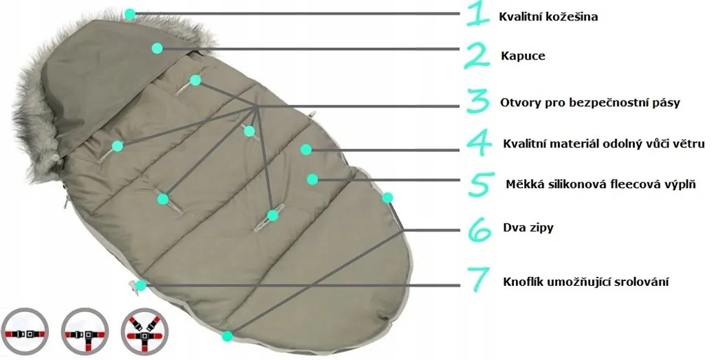 Dětský fusak do kočárku s kožešinou a rukávníkem – bílo-zelený (13)