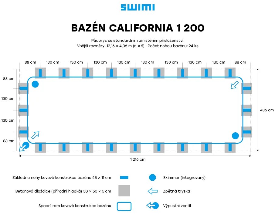 Technypools Bazén CALIFORNIA 1200 12,26 x 4,36 x 1,25 m (9977P) Barva: zelená