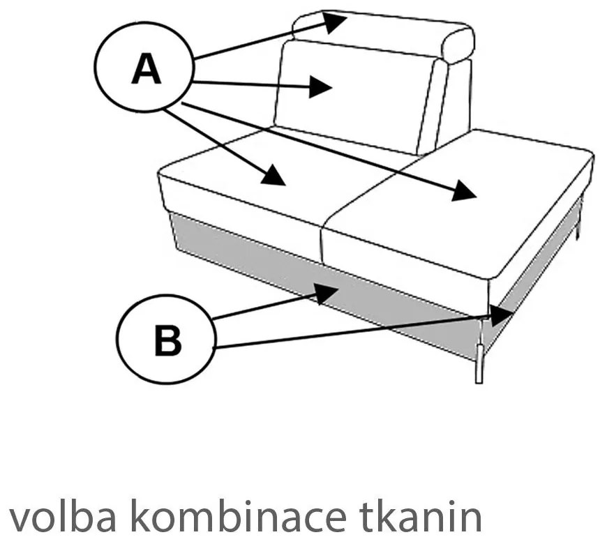ULISES | díl 1HOBKR | 126 cm | krátký otoman s úložným prostorem | VÝBĚR TKANIN a NOŽIČEK
