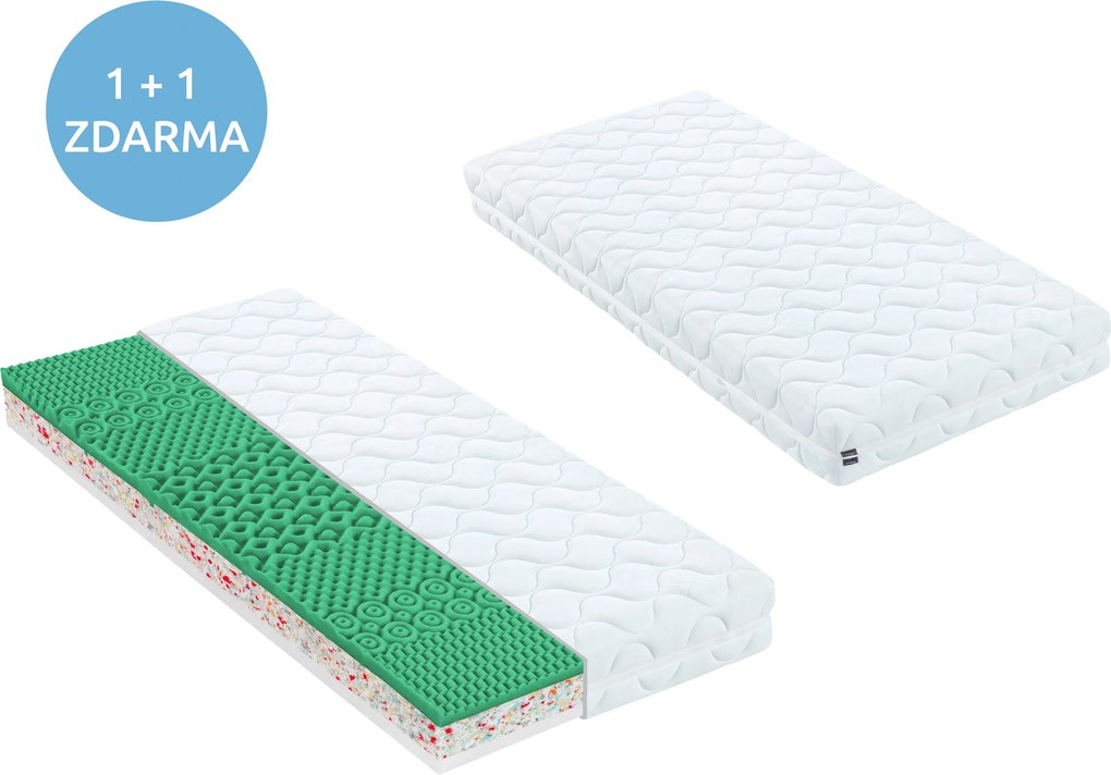 XXXLutz PARTNERSKÁ MATRACE, 90/200 cm Sleeptex - Pěnové matrace - 000478011201