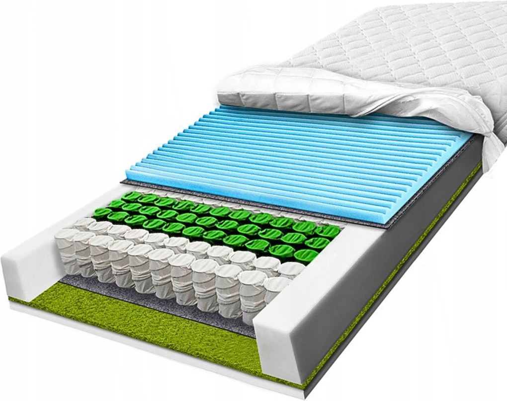 Matrace H3 H4 kapsy 7 zón 90x200 masážní pěna 7 zónová 20