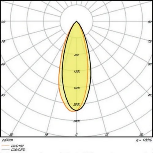 LED žárovka GU10 PAR16 Osram PARATHOM 6,9W (80W) teplá bílá (2700K), reflektor 36°