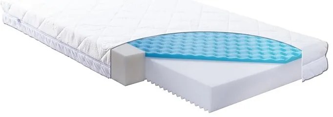 Baby Matex Matrace Ortopedická CARPATHIA 120x60x10 cm