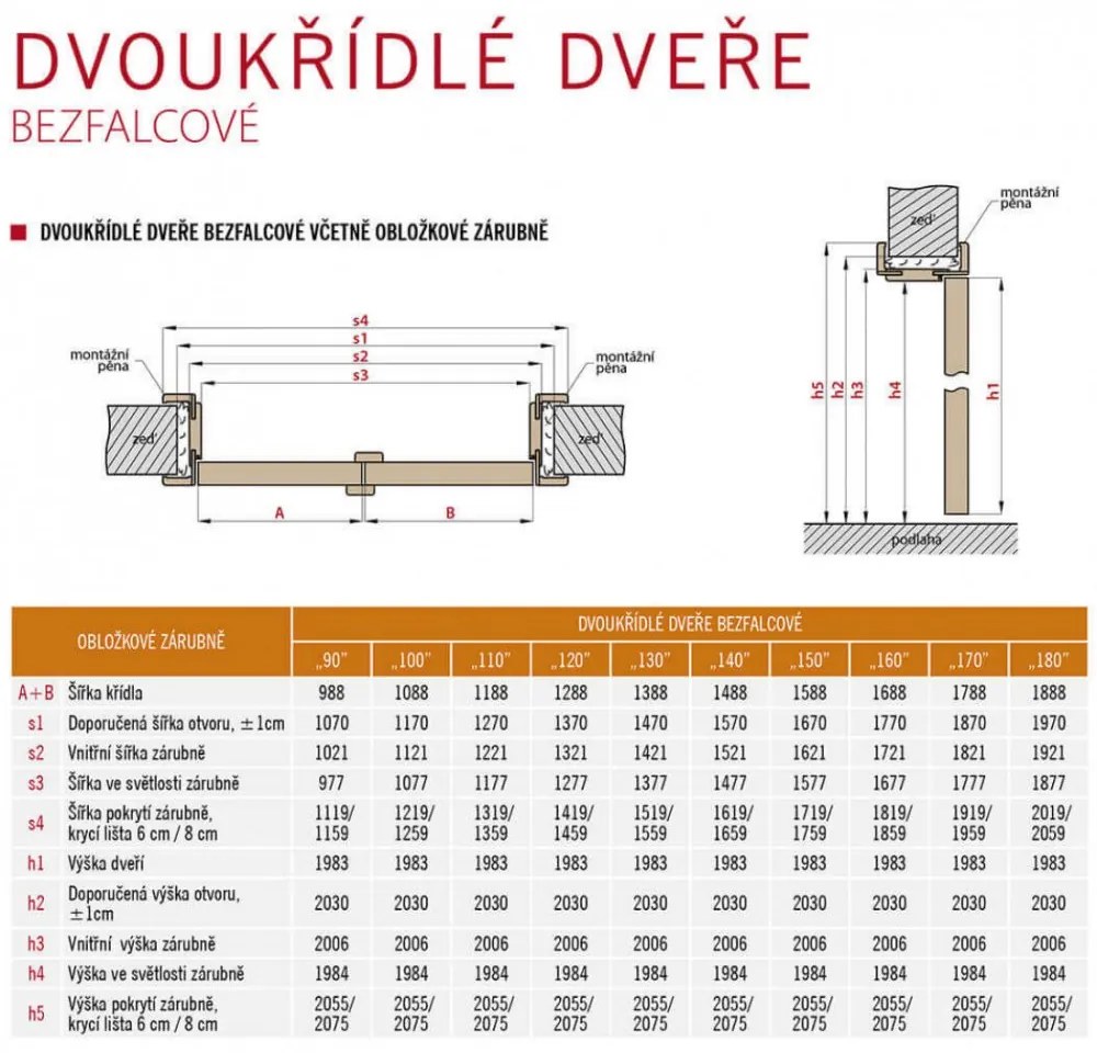 Dvoukřídlé dveře Altamura 1 - Falcové/Bezfalcové Falcové Bílý ST CPL Pasiv - symetrické (jako aktivní křídlo)