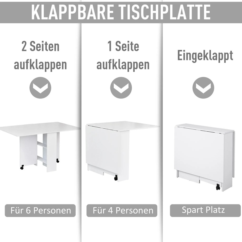 HOMCOM Skládací Jídelní Stůl s Kolečky, Sklopné Křídla a Police pro 4-6 Osob 75x140x74 cm Bílý