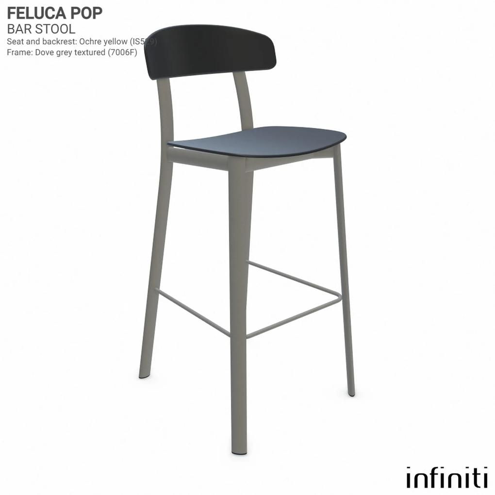 Barová židle Feluca Pop Barva kovové konstrukce: Dove grey fine textured 7006F, Barva sedáku a opěradla z recyklovaného plastu: Coal black IR8022