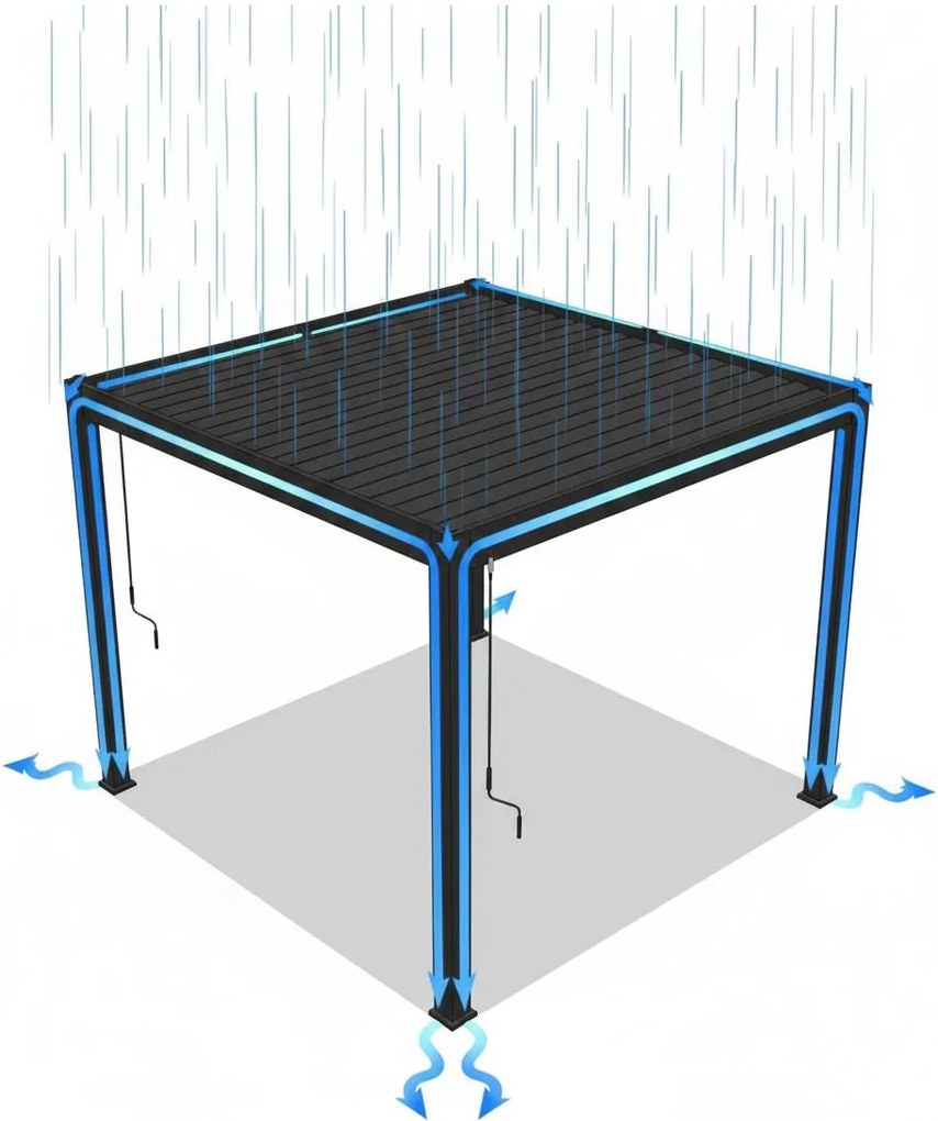 LANIT PLAST, s.r.o. hliníková bioklimatická pergola LANITPLAST PREMIUM 8x3 m LG4960