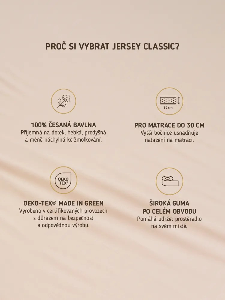 MK Lůžkoviny Jersey prostěradlo Classic 140 x 200 cm – bílá
