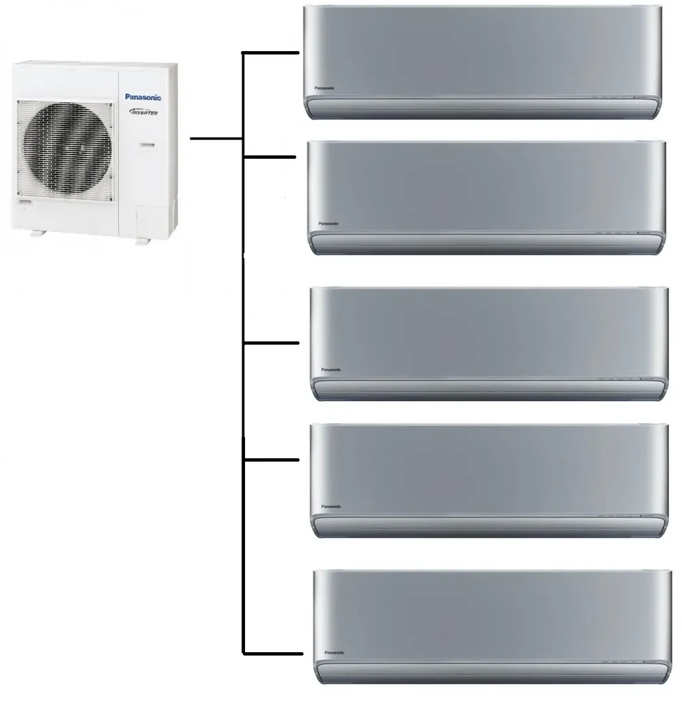 6fa0cd0c701d490b9255a05b79ca45662c189ce5-klimatizace-panasonic-etherea-silver-1-5-2kw-2kw-2kw-2kw-2kw-multi-split-r32.webp