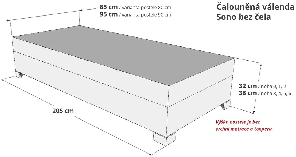 NEW DESIGN postele Čalouněná postel SONO s úložným prostorem, 80×200 cm Velikost postele: 80 × 200 cm