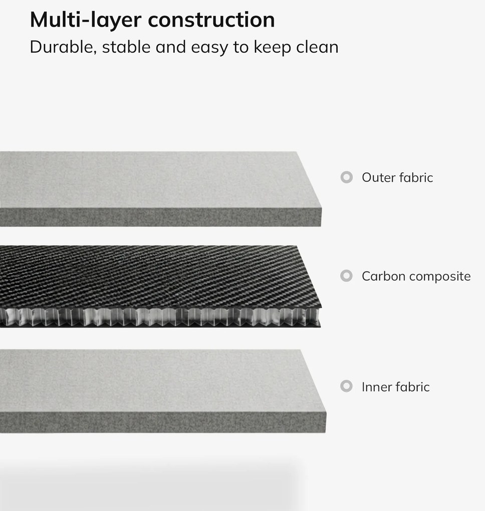 Akustická kancelářská budka INBOX pro 4 osoby 2200 × 2200 × 1220 mm
