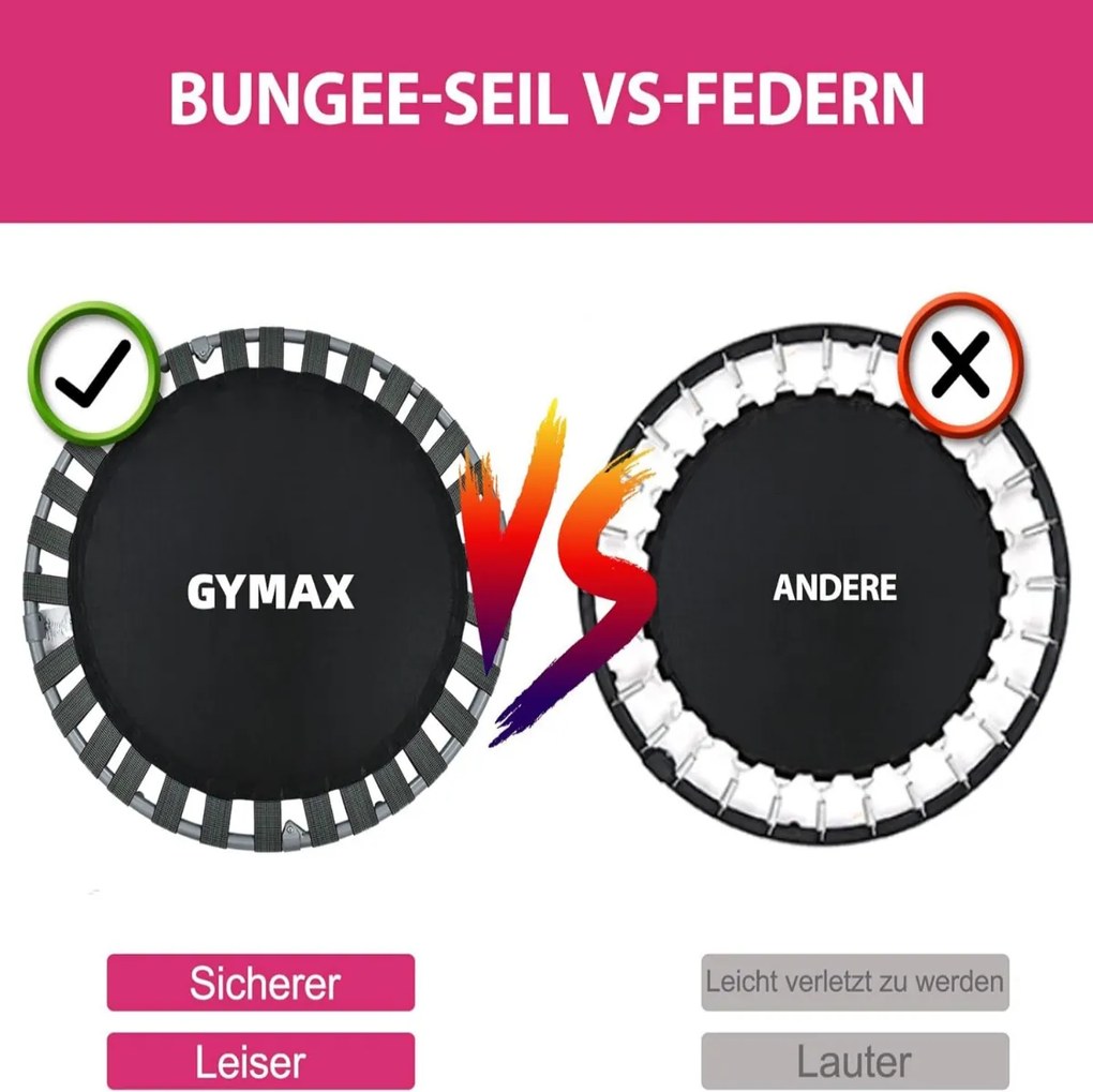 Costway Φ92 cm dětská trampolína mini trampolína s rukojetí skládací trampolína