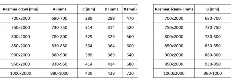 Mexen Exo, sprchový kout se skládacími dveřmi 90 x 75 cm, 6mm čiré sklo, chromový profil, 816-090-075-01-00