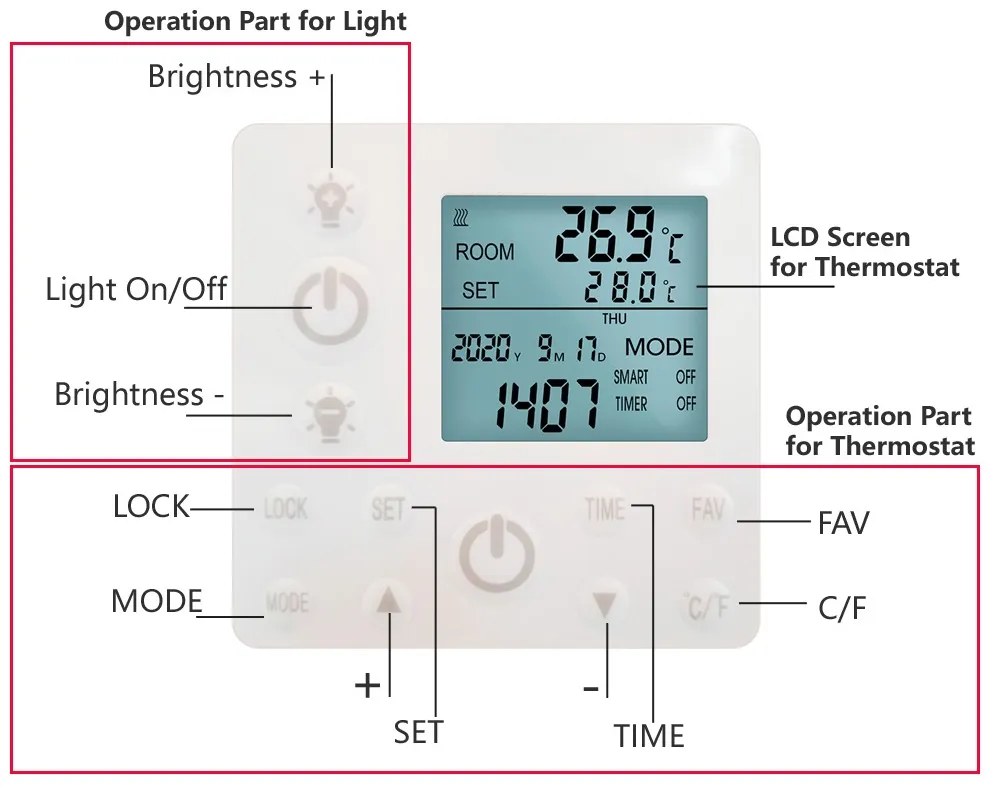 Stropní infrapanel CEILING LED 1300W DESIGN | 107x40 cm | LED světlo | Dálkový ovladač | Výhřevnost 23.6 m2