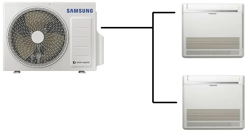 Parapetní Klimatizace Samsung Console 1+2 (2,6kW + 2,6kW) Multi-split R32