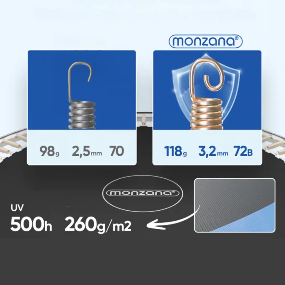Monzana Trampolína s bezpečnostní sítí JUMP, Ø244cm, černá/modrá