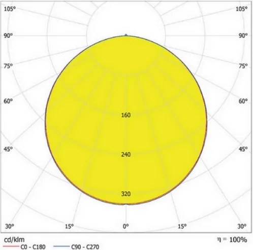 LED podhledové svítidlo LEDVANCE Downlight 215mm 24W 4000K neutrální bílá IP44