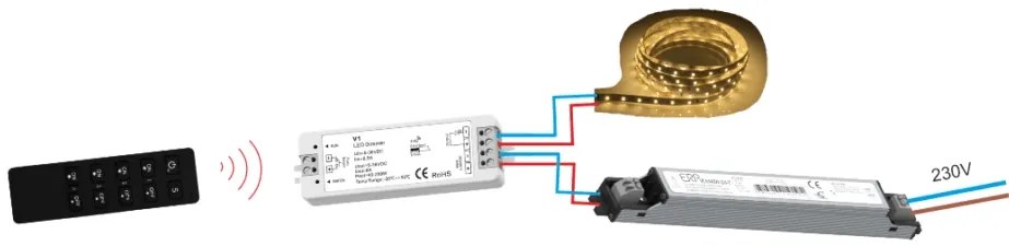 Zdroj LED žárovek mezi lamelami [24 V] Výkon: 240W