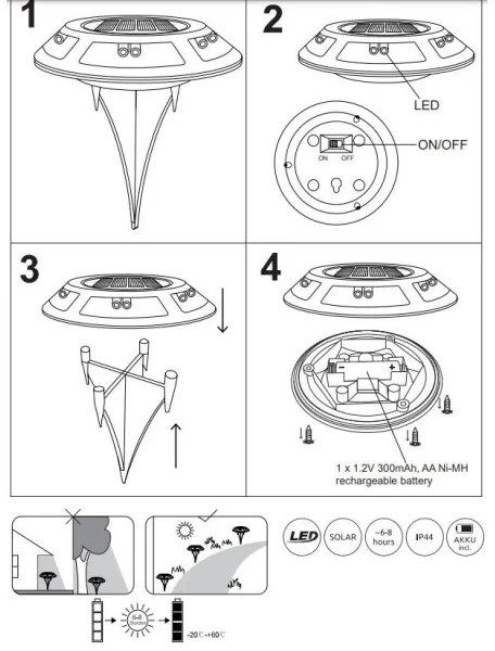 Globo 36415-2 - SADA 2x LED Solární svítidlo SOLAR LED/0,72W/3V 3200K IP44