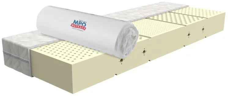 MPO matrace Memory Comfort 1ks 80x200