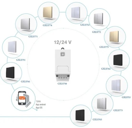 Kinetický bezdrátový vypínač 2P IP67 zlatá