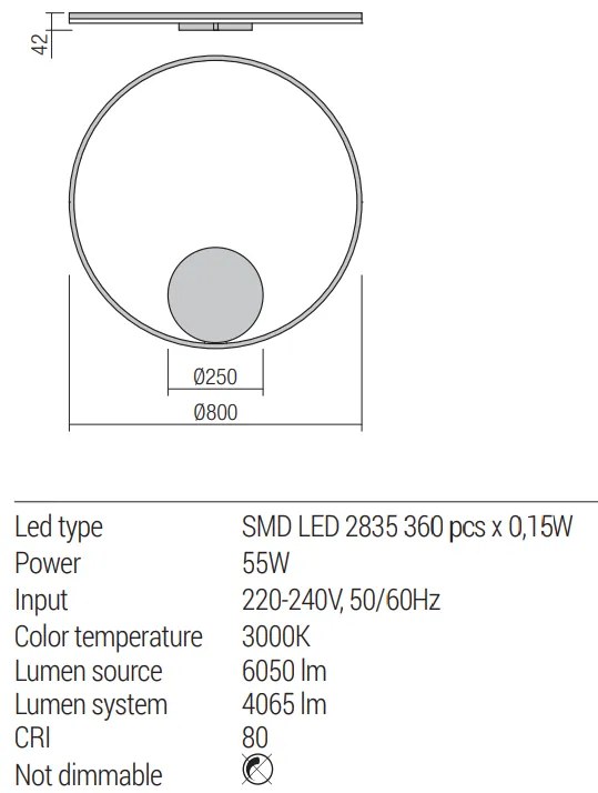 Redo Group ORBIT 01-1709