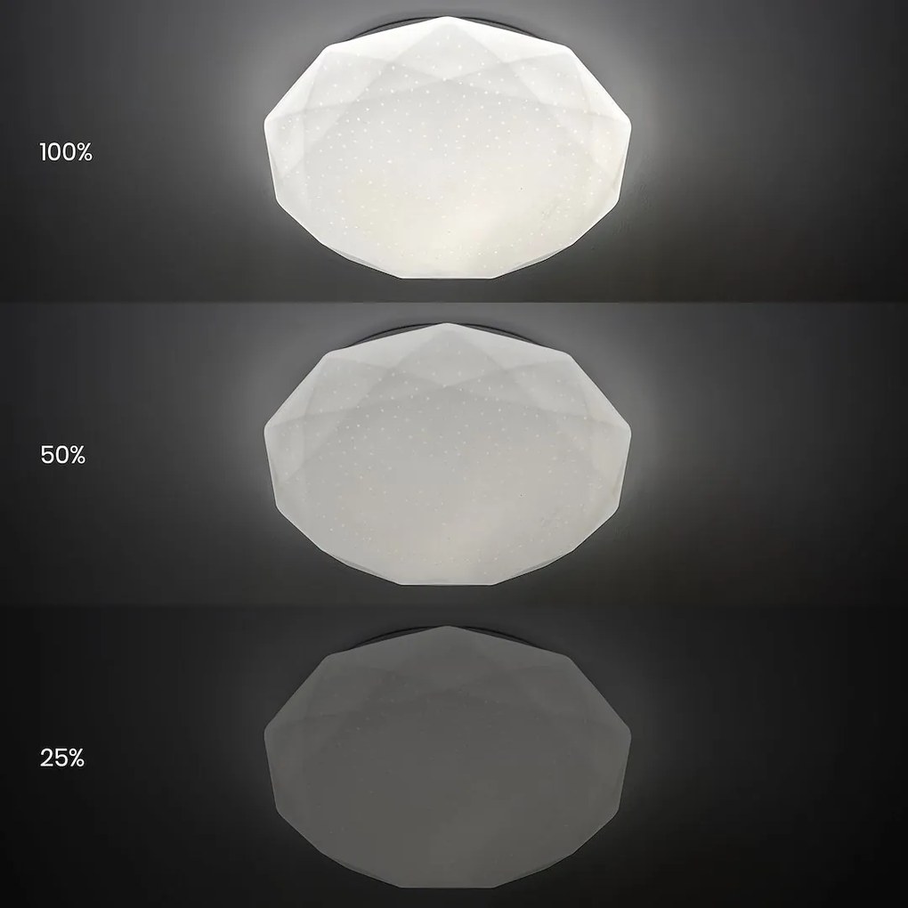 Stropní LED svítidlo Hex, 1x LED 72w, 3000-6000k, (fi 50 cm), w, s ovladačem