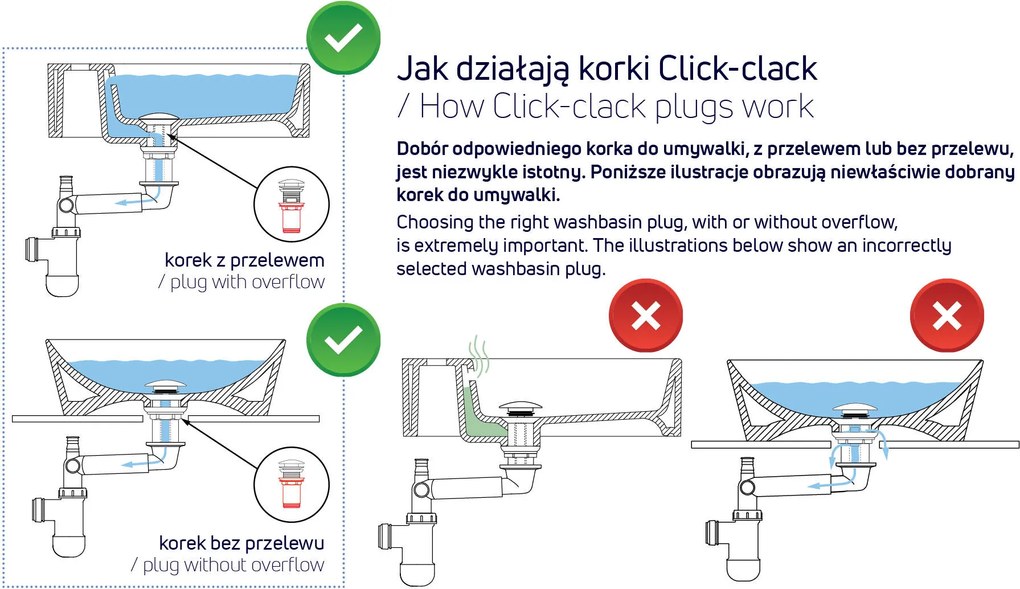 Deante Click-Clack, univerzální umyvadlová odtoková zátka s kovovým pouzdrem, černá matná, DEA-NHC_N11U